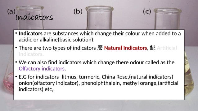 ACID, BASES AND SALTS olympiad level theory and examples | PPTX