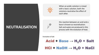 ACID_BASES_AND_SALTS[1].pptx [Autosaved].pdf | Chemistry | Science