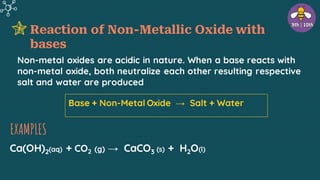 Acid Bases and Salts study materials yes | PDF