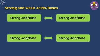 Acid Bases and Salts study materials yes | PPT