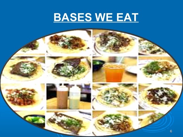 Acid bases and salts 17 jul 13