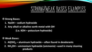 Acid bases n salts | PPT