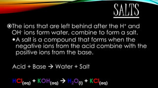 Acid bases n salts | PPT