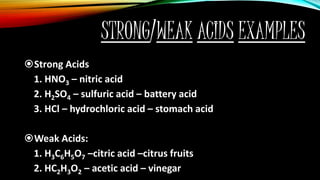Acid bases n salts | PPT