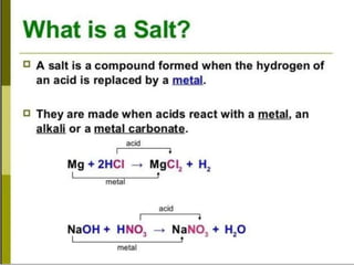 Acid, bases,salt class 7 ppt | PPTX