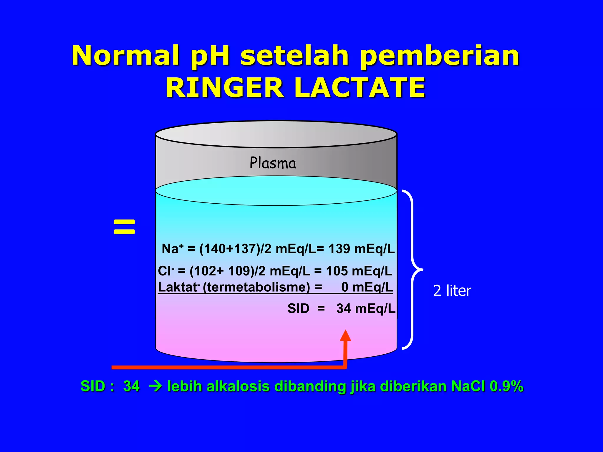 Acid base Steward.pptx