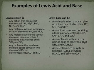 acid base theory for Bpharm 1st year students | PPTX