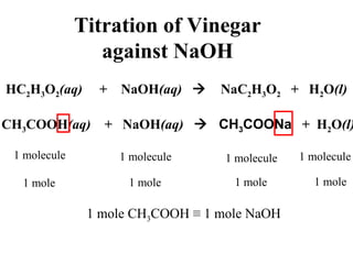Acidbasetitr 150602233035-lva1-app6891 | PPT | Chemistry | Science