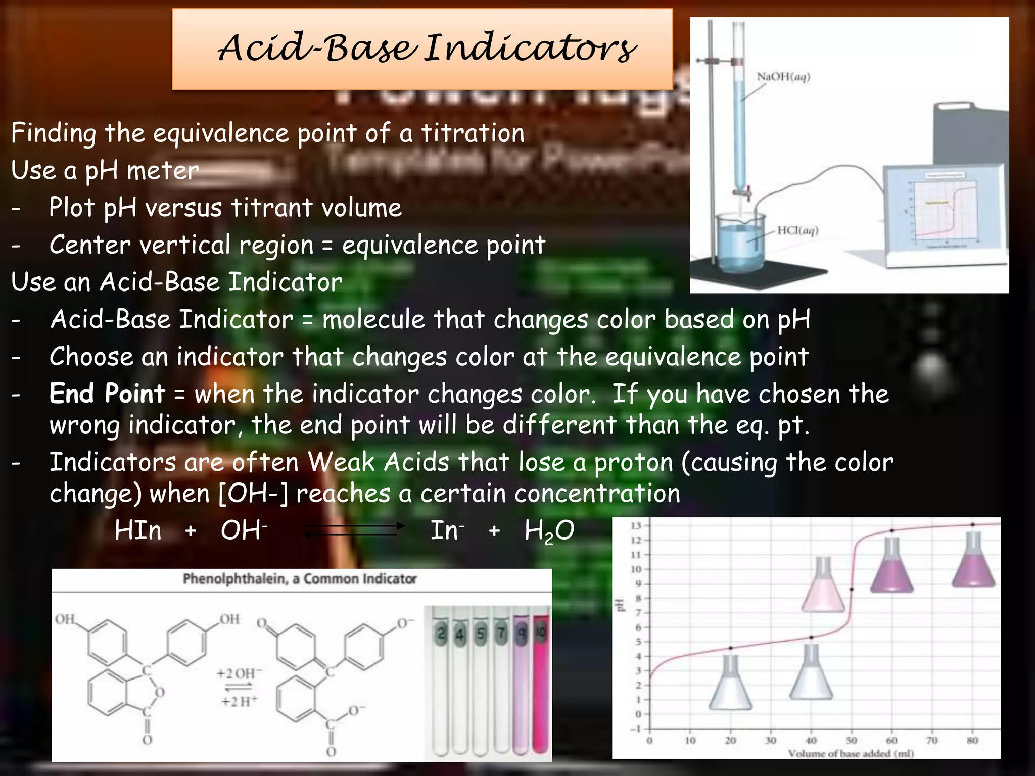Acid base titration | PPTX