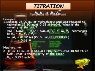 Acid base titration | PPTX