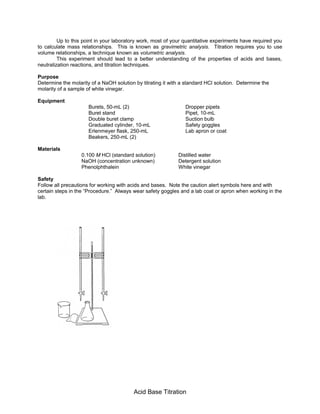 Acid base titration | DOC