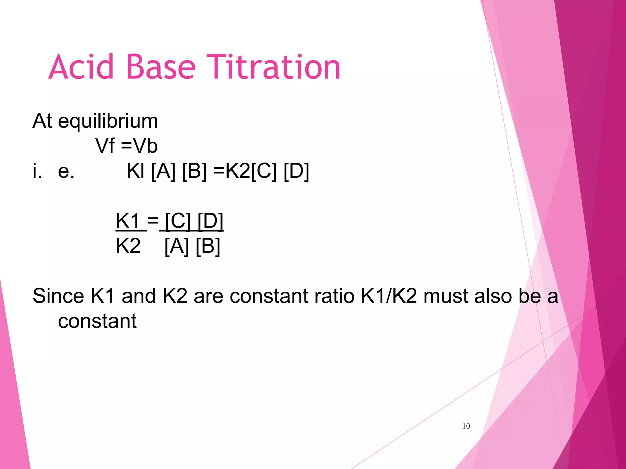 Acid Base Titration.ppt