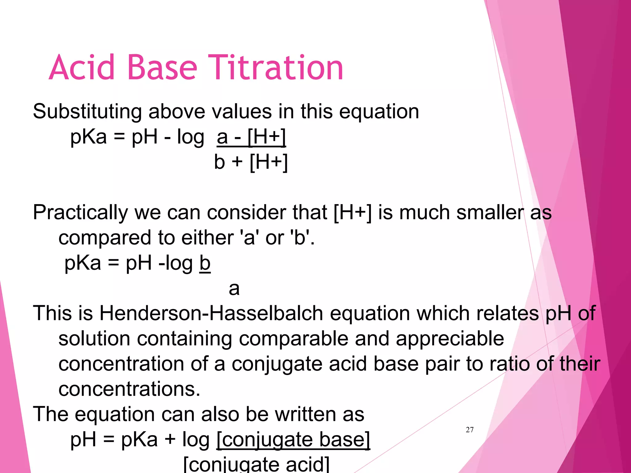 Acid Base Titration.ppt