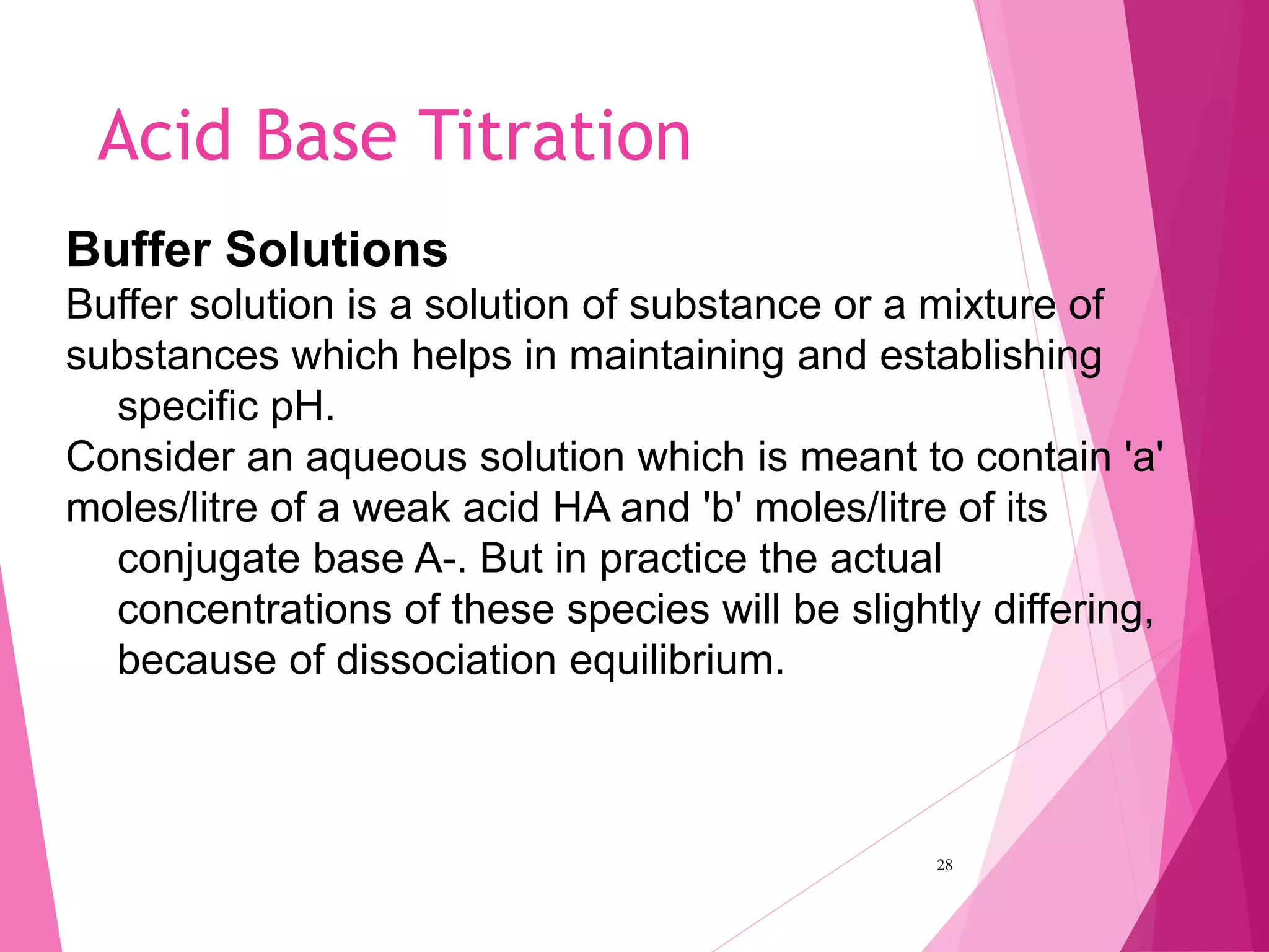 Acid Base Titration.ppt