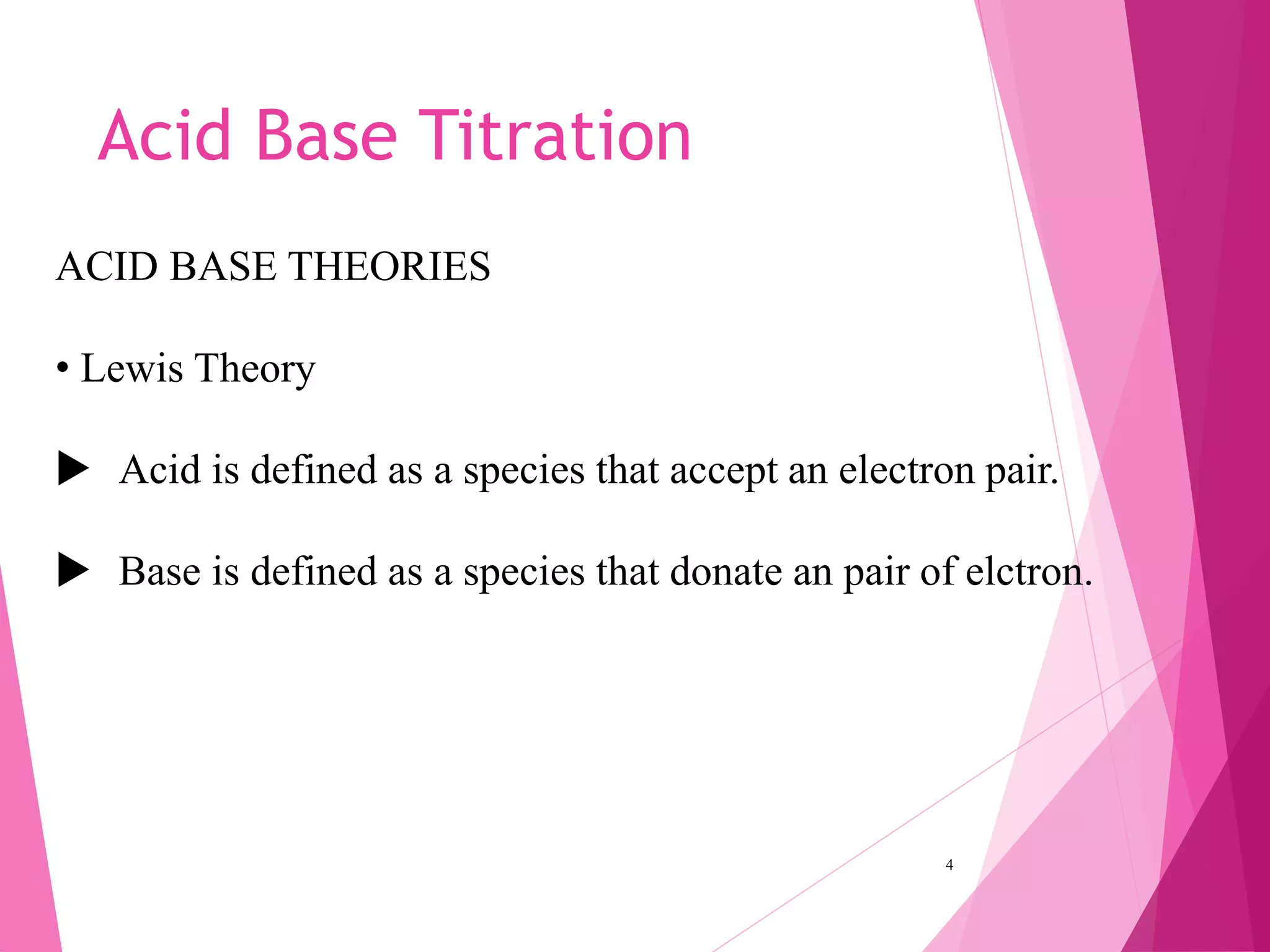 Acid Base Titration.ppt