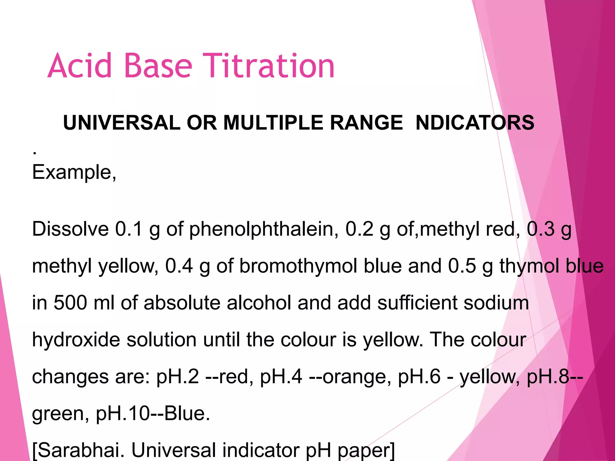 Acid Base Titration.ppt