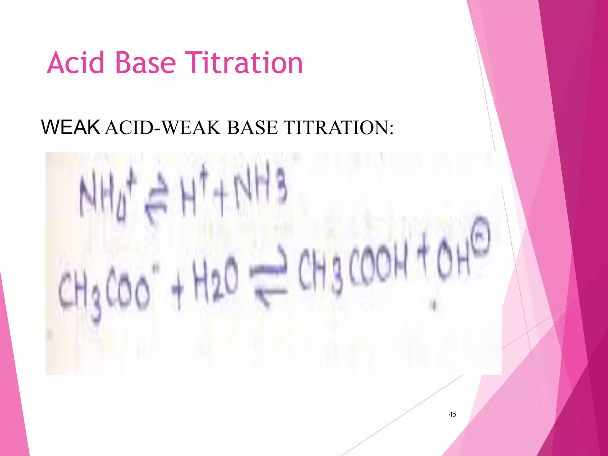 Acid Base Titration.ppt | Chemistry | Science
