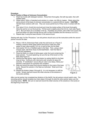 Acid base titration (1) | DOC