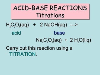 Acid-Base Titration & Calculations | PPT