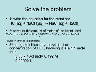 Titration Problem Examples