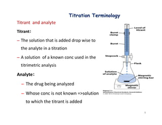 Acid base titration III [Compatibility Mode].pdf