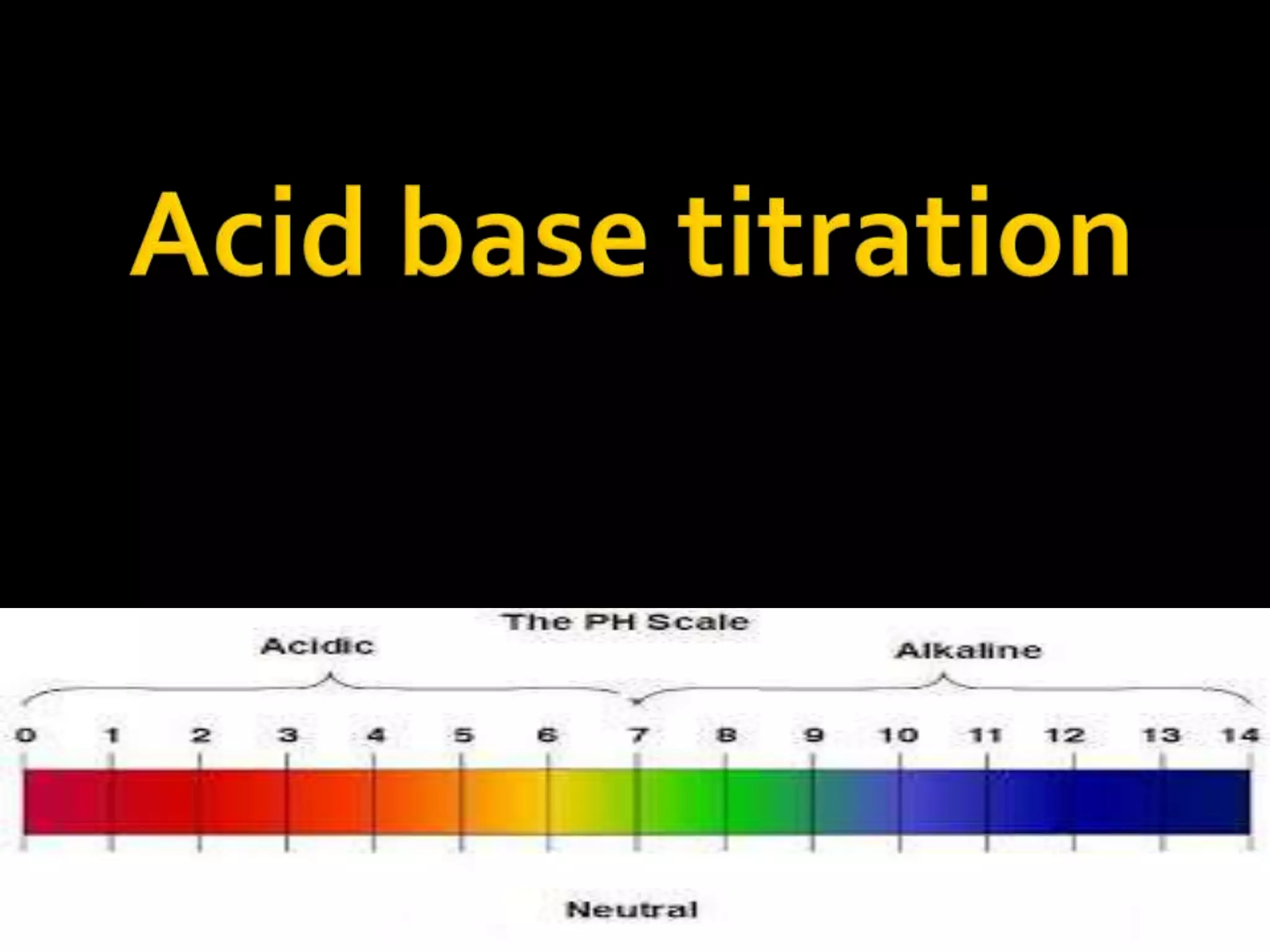 Acid base titrations | PPTX