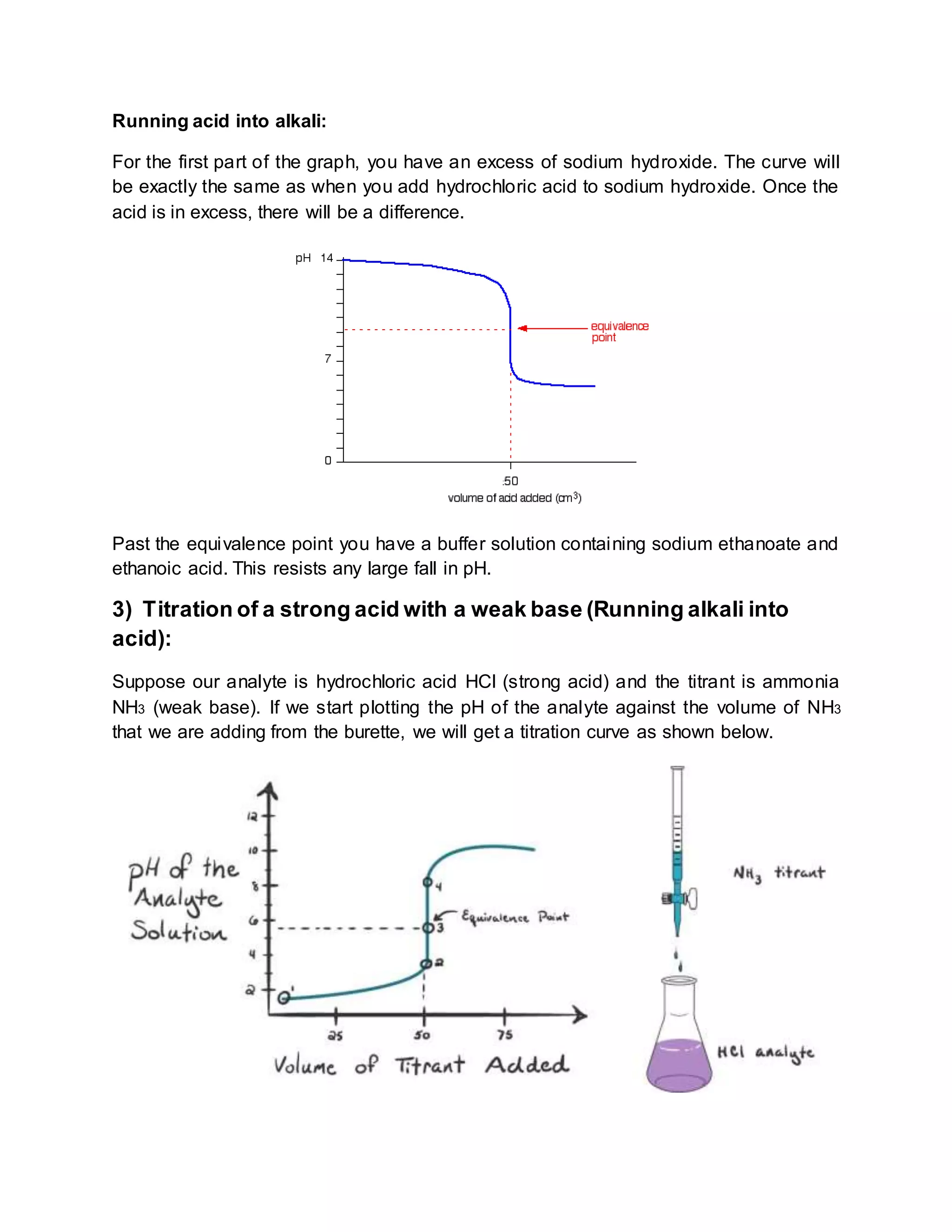 Acid base titrations & nat unit 2 pa | DOCX