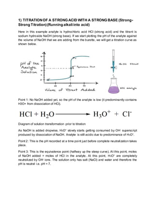 Acid base titrations & nat unit 2 pa | DOCX