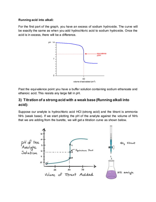 Acid base titrations & nat unit 2 pa | DOCX | Chemistry | Science