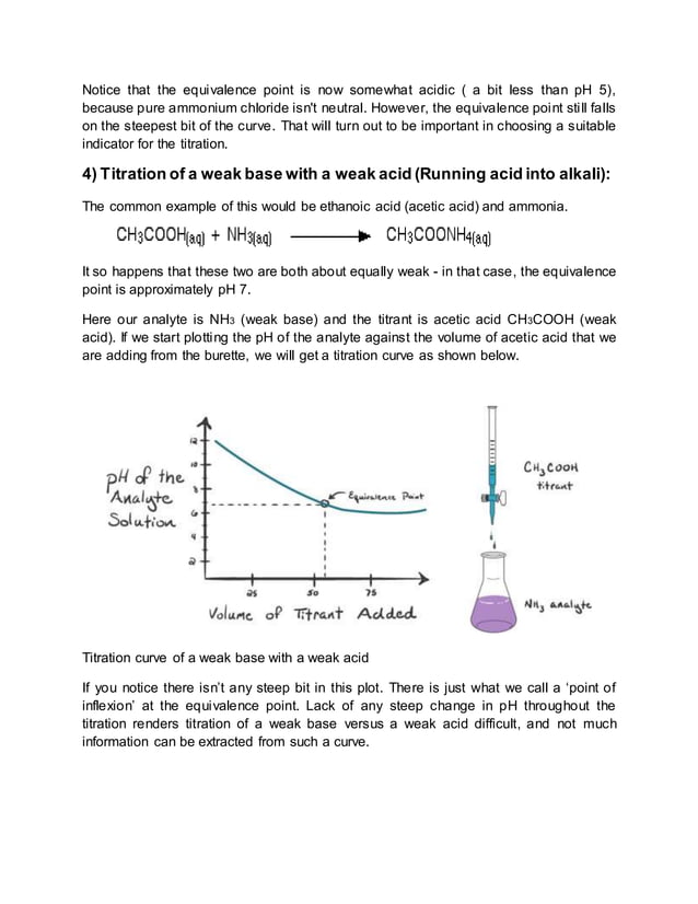 Acid base titrations & nat unit 2 pa | DOCX | Chemistry | Science
