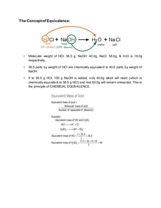 Acid base titrations & nat unit 2 pa | DOCX