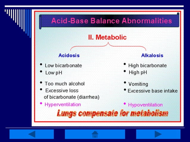AcidBaseTutorial.ppt