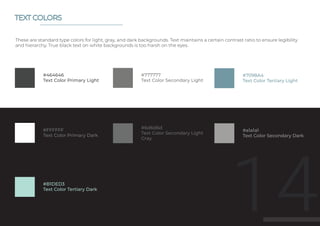 Acid brand toolkit | PPT