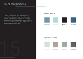 Acid brand toolkit | PPT