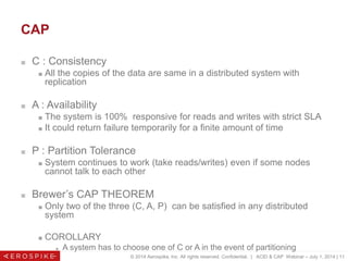 ACID & CAP: Clearing CAP Confusion and Why C In CAP ≠ C in ACID | PPTX