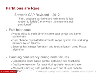 ACID & CAP: Clearing CAP Confusion and Why C In CAP ≠ C in ACID | PPTX