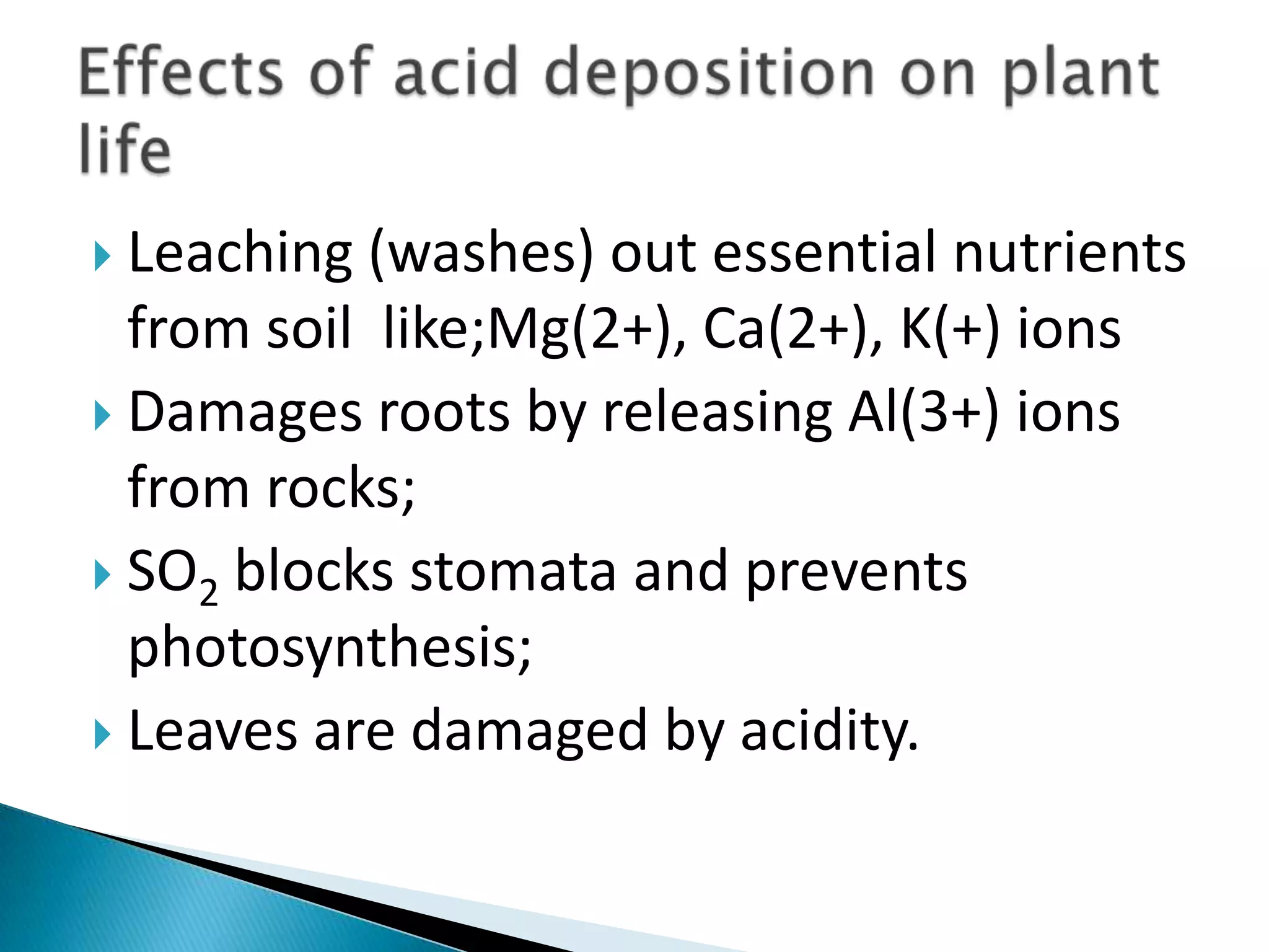 Acid deposition_by Rajkumar | PPT