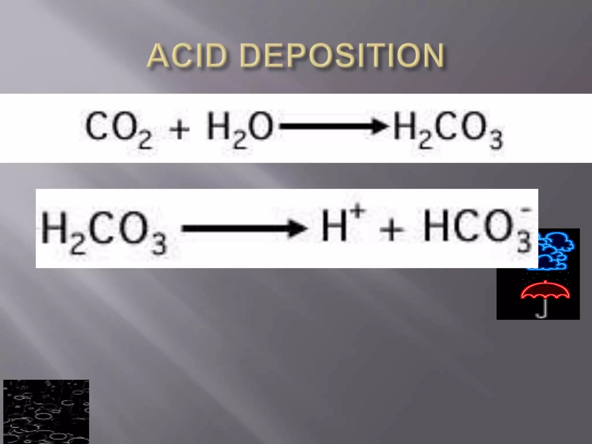 Acid deposition | PPTX
