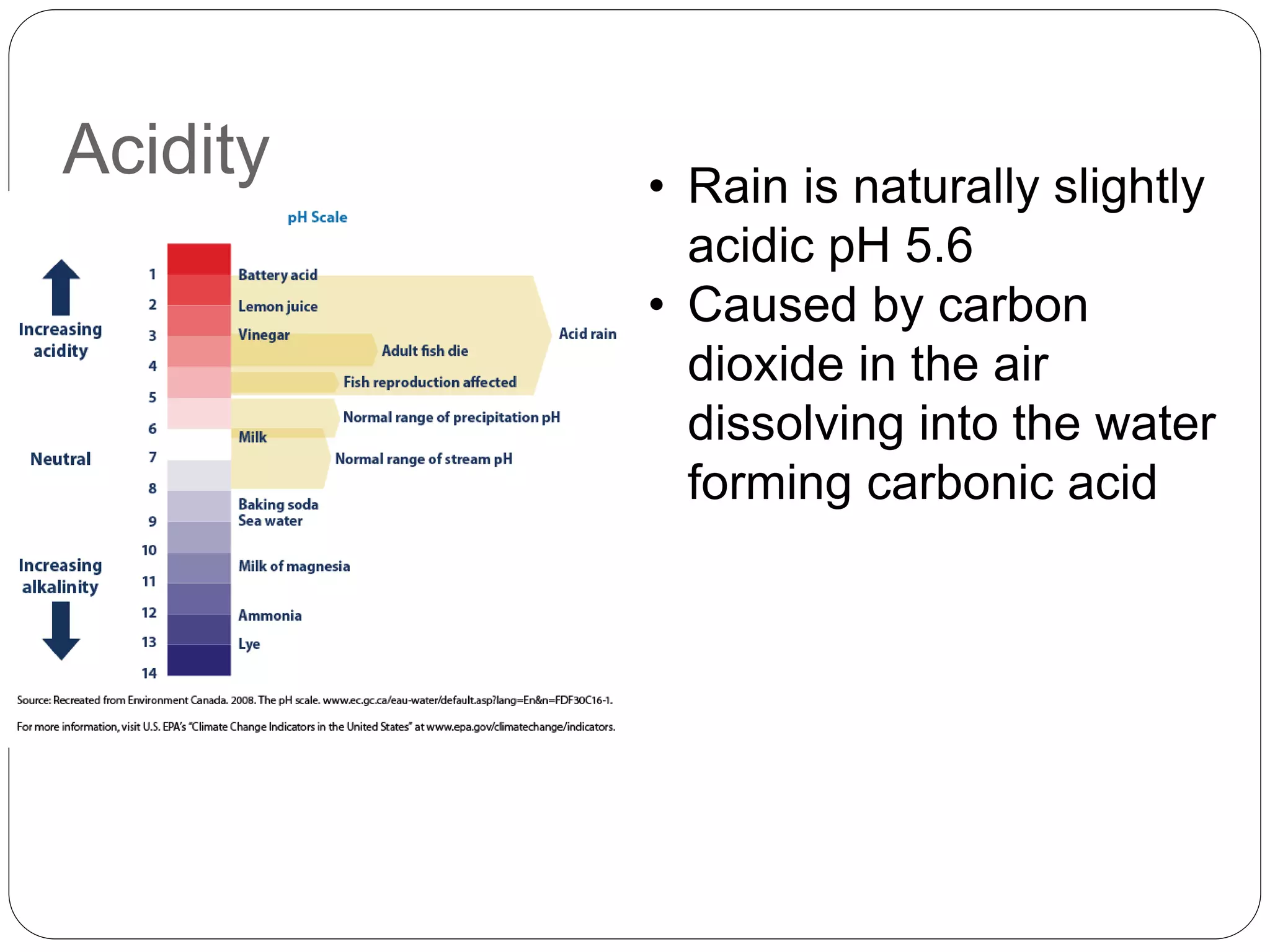 acid deposition.ppt | Indoor Environmental Quality | Home & Garden