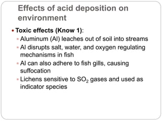 acid deposition.ppt