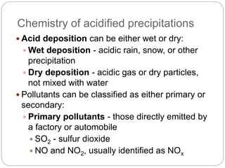 acid deposition.ppt