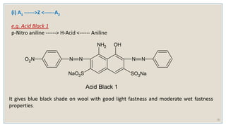 Acid Dyes: Introduction, classification with example and application.pdf
