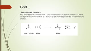 Acid Halides.pptx