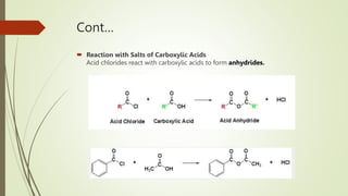 Acid Halides.pptx
