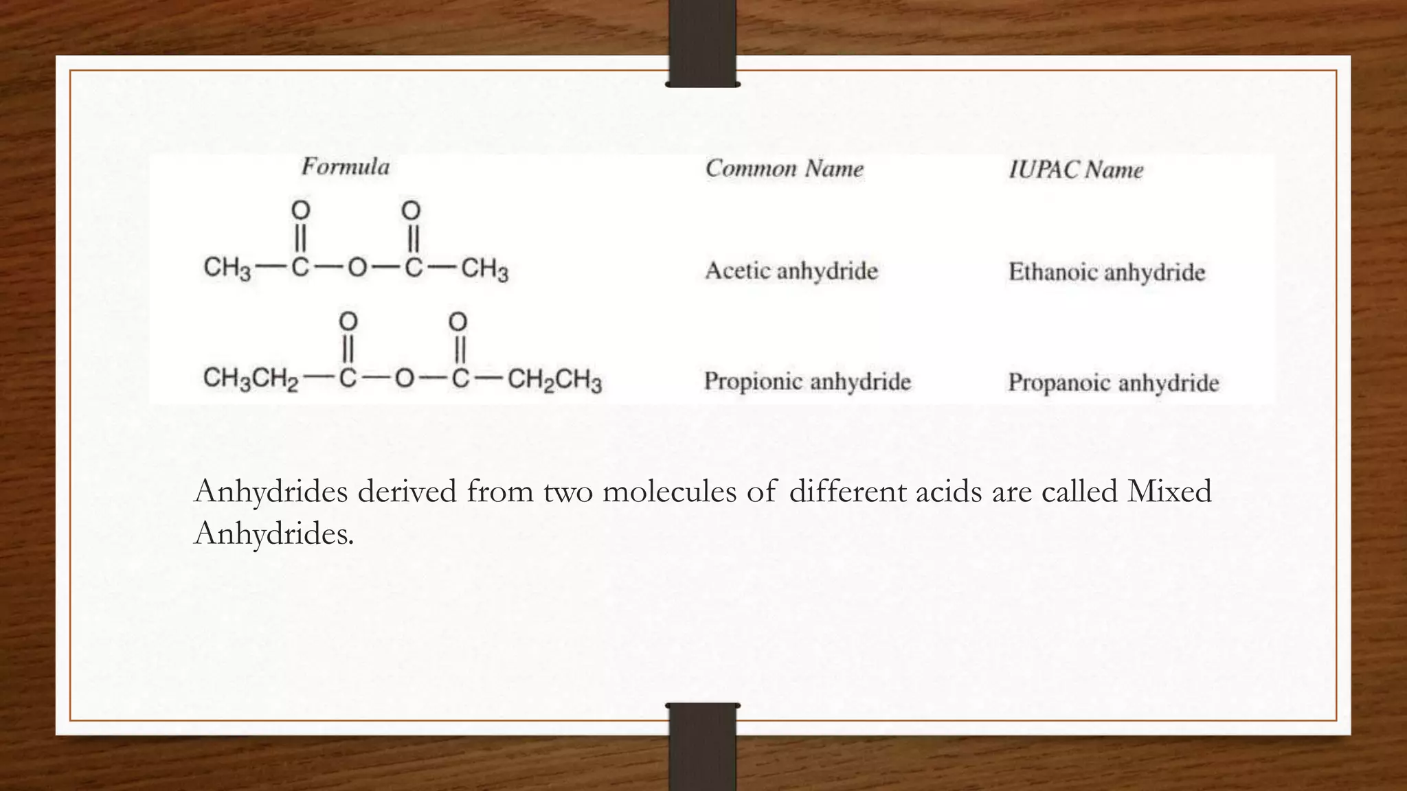 Acid Halides and Acid Anhydrides.Aneeq Javed.pptx