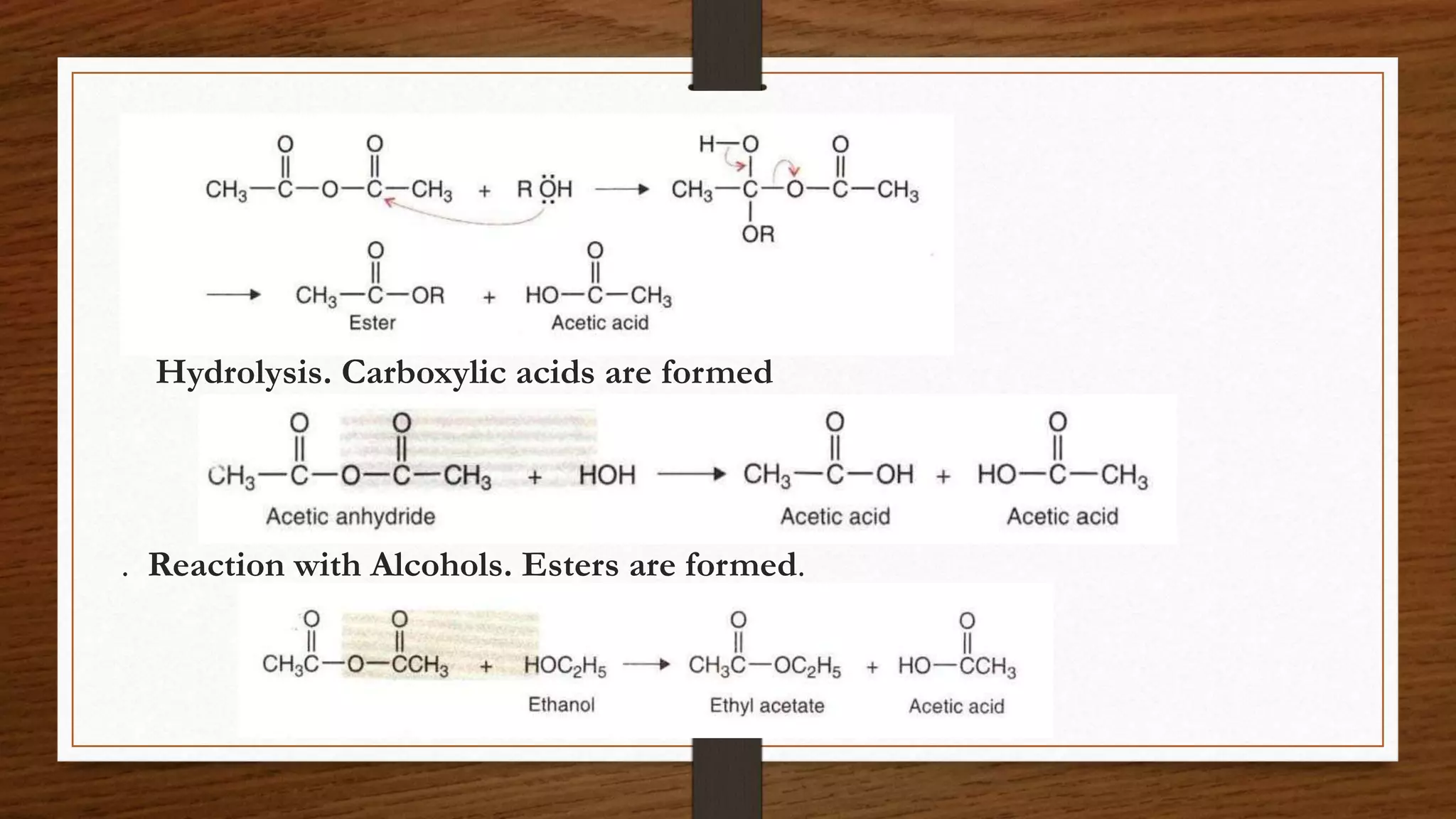 Acid Halides and Acid Anhydrides.Aneeq Javed.pptx