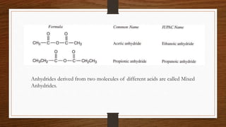 Acid Halides and Acid Anhydrides.Aneeq Javed.pptx