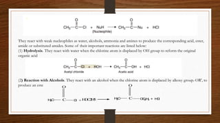 Acid Halides and Acid Anhydrides.Aneeq Javed.pptx