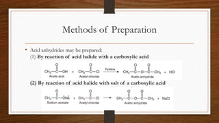 Acid Halides and Acid Anhydrides.Aneeq Javed.pptx