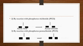 Acid Halides and Acid Anhydrides.Aneeq Javed.pptx